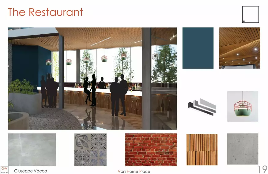 Bachelor of Interior Design | CIDA Accredited Online Degree |Yorkville ...