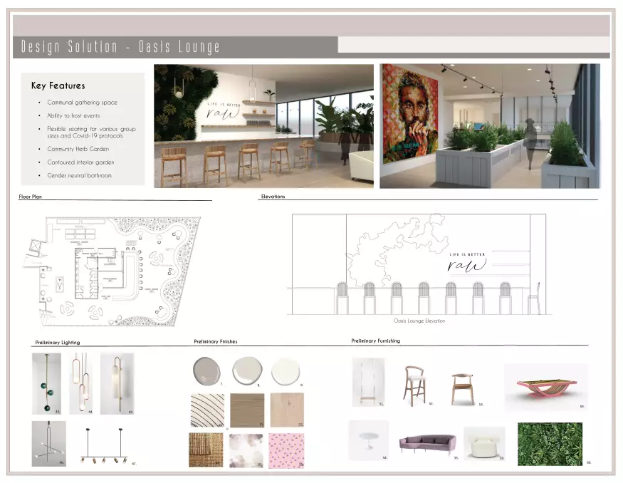 Bachelor of Interior Design | CIDA Accredited Degree | Yorkville University