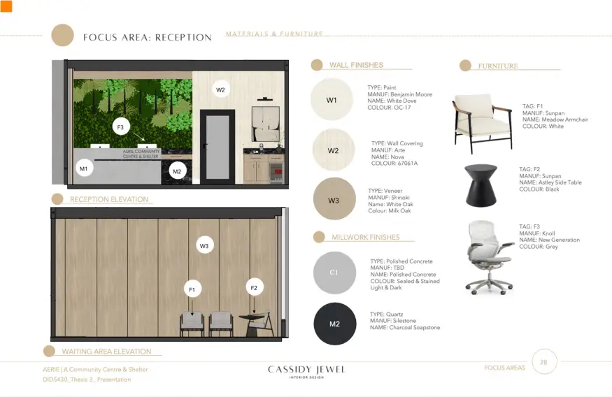 Bachelor of Interior Design Showcase - Yorkville