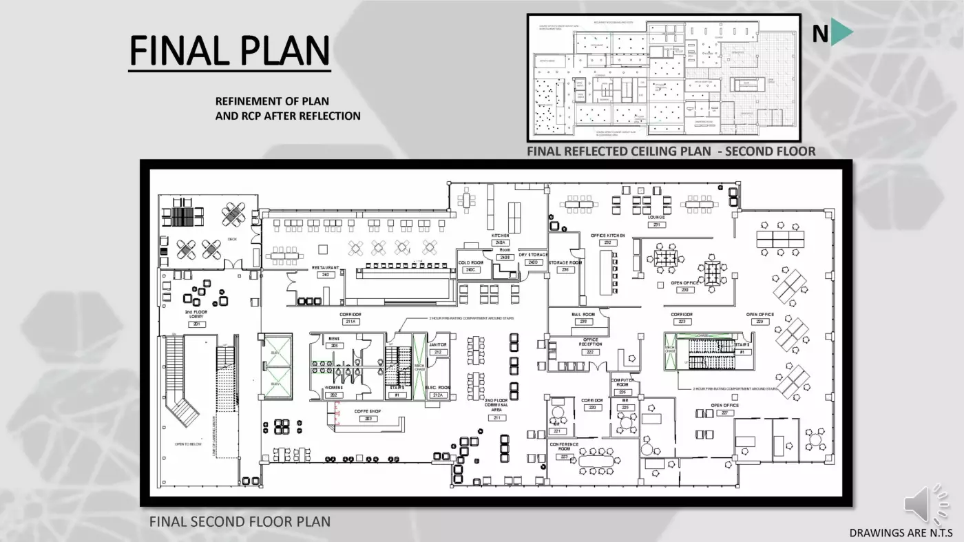 Bachelor of Interior Design | CIDA Accredited Degree | Yorkville University