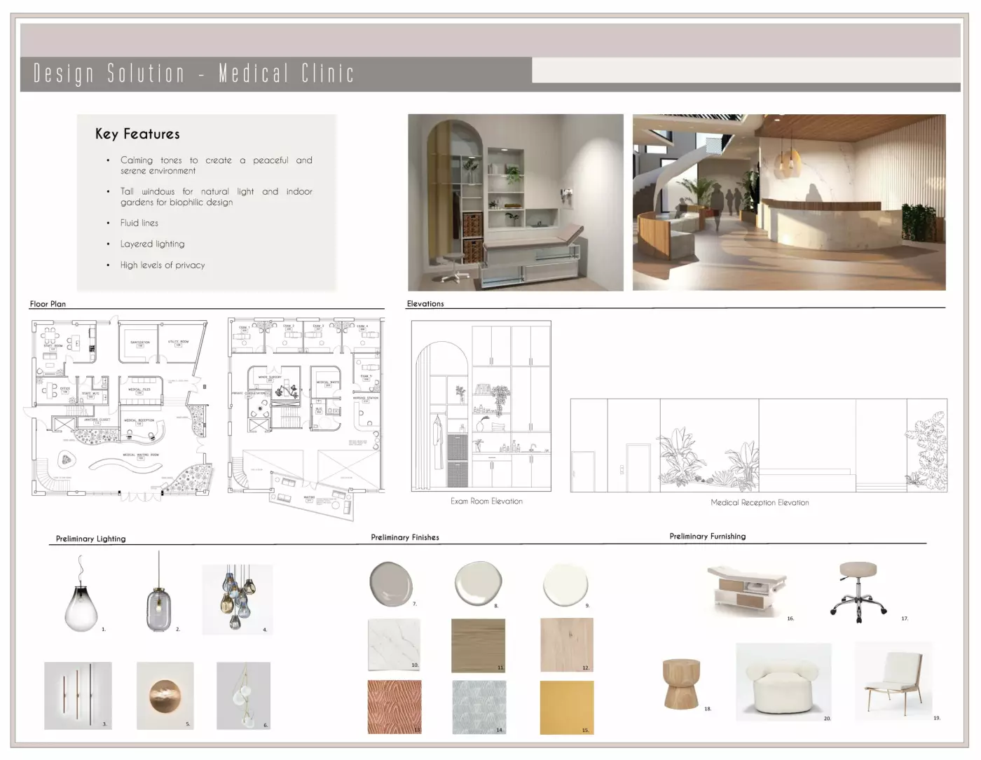 Bachelor of Interior Design | CIDA Accredited Degree | Yorkville University